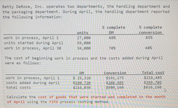 Solved Betty DeRose, Inc. operates two departments, the | Chegg.com