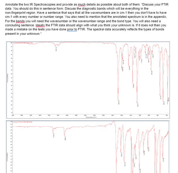 Solved Annotate the two IR Spectroscopies and provide as | Chegg.com
