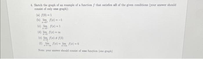 Solved 4. Sketch the graph of an example of a function f | Chegg.com