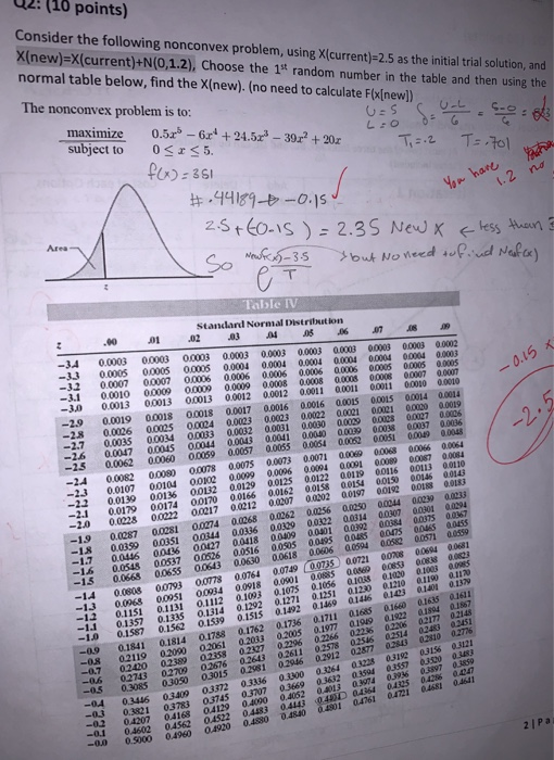 Solved Q2: (10 points) Consider the following nonconvex | Chegg.com