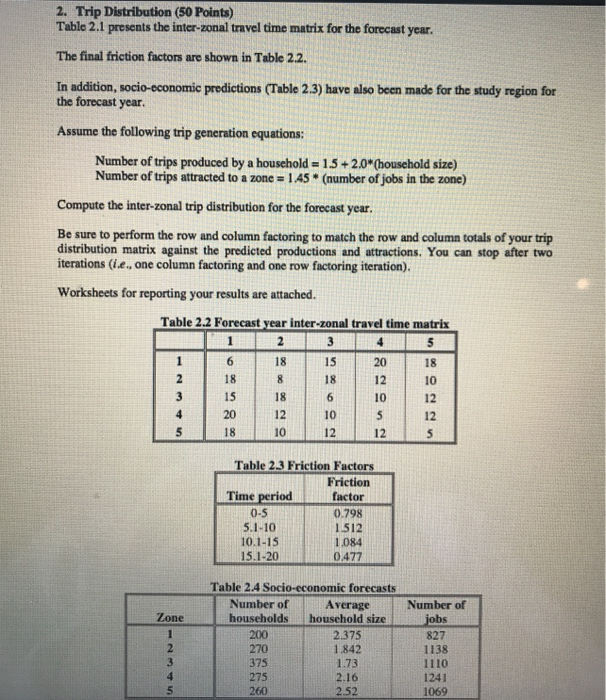 2. Trip Distribution (50 Points) Table 2.1 presents | Chegg.com