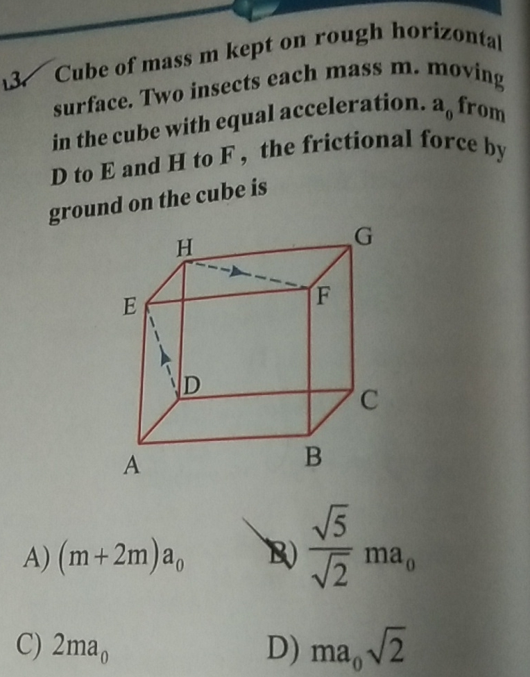 Solved Cube of mass m ﻿kept on rough horizontalsurface. Two | Chegg.com