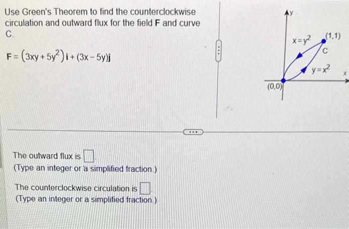 Solved Use Green's Theorem to find the counterclockwise | Chegg.com