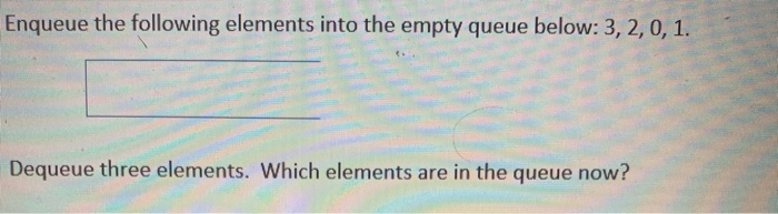 Solved Enqueue the following elements into the empty queue | Chegg.com