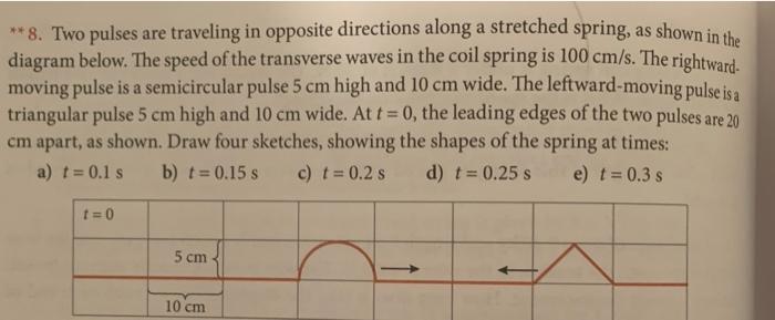 Solved **8. Two pulses are traveling in opposite directions | Chegg.com