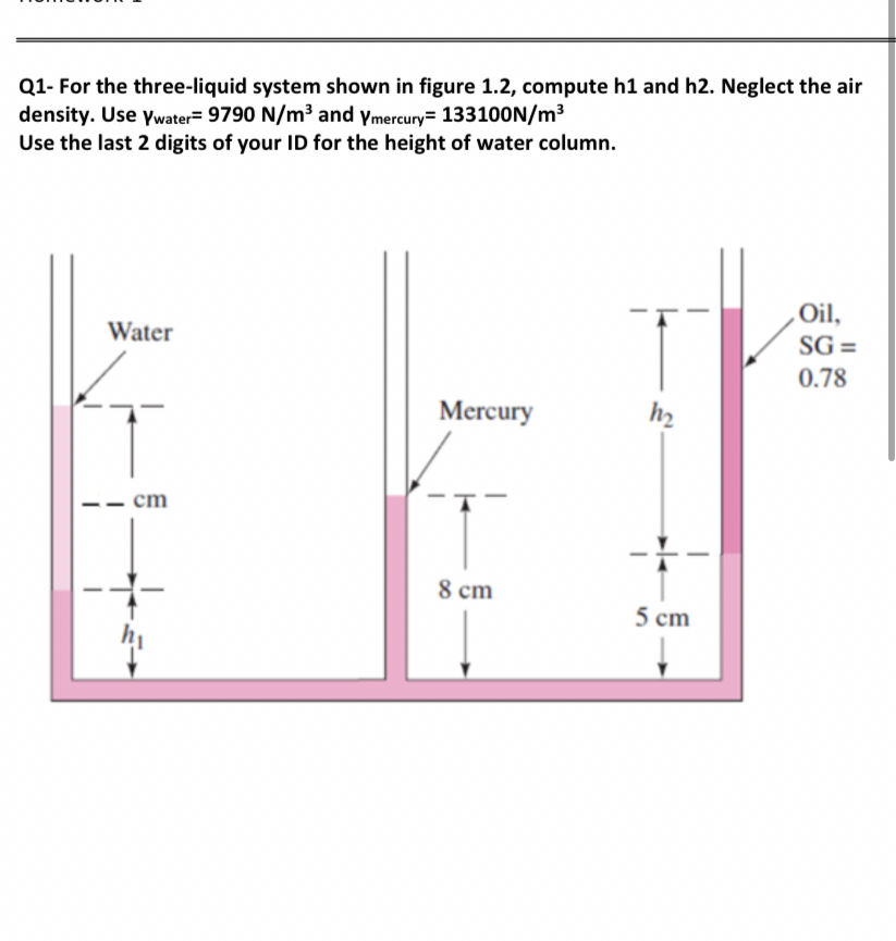 Solved Q1- ﻿For the three-liquid system shown in figure 1.2, | Chegg.com