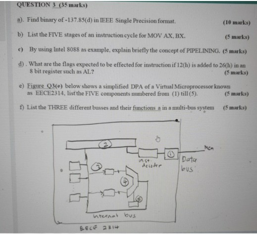 Solved QUESTION 3 (35 marks) a). Find binary of -137.85(d) | Chegg.com