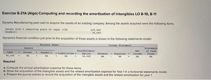 Solved Exercise 8-21A (Algo) Computing and recording the | Chegg.com