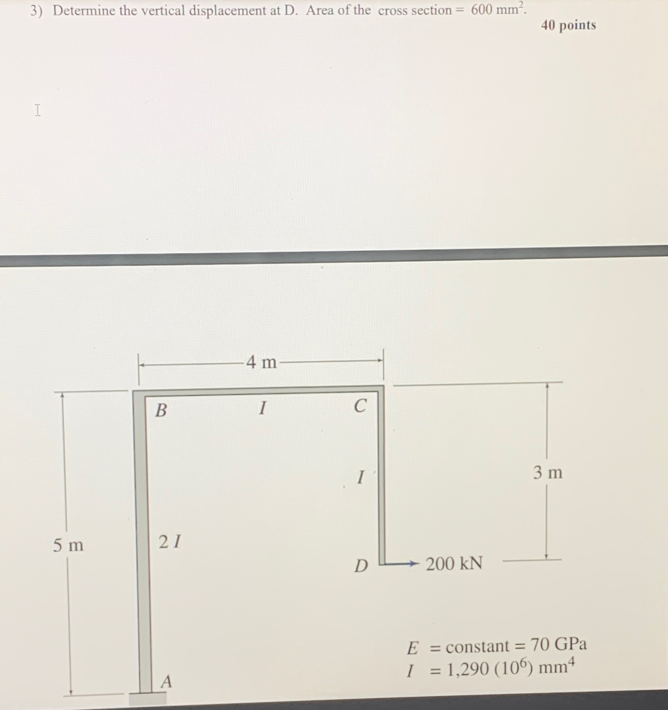 Solved Determine the vertical displacement at D. ﻿Area of | Chegg.com