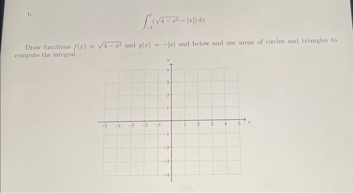 Solved b. Draw functions f(x) = √4x² and g(x) -|x and below | Chegg.com