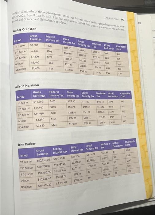 One-Month Project Blimem Corp in a small beiness that | Chegg.com