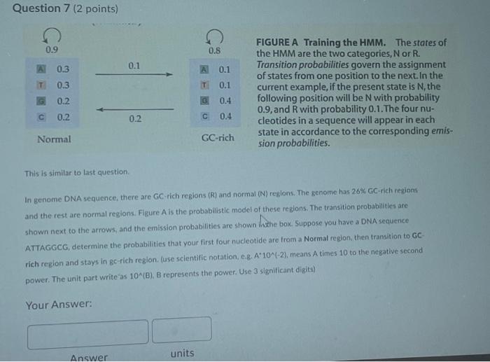 Solved Question 7 (2 points) FIGURE A Training the HMM. The | Chegg.com