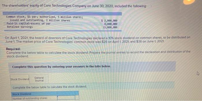 Solved Stock Dividend General Journal Prepare the journal | Chegg.com
