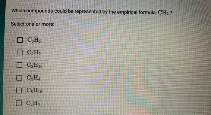 Solved Which compounds could be represented by the empirical | Chegg.com