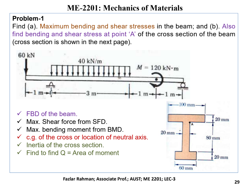 Solved ME-2201: Mechanics of MaterialsProblem-1Find (a). | Chegg.com