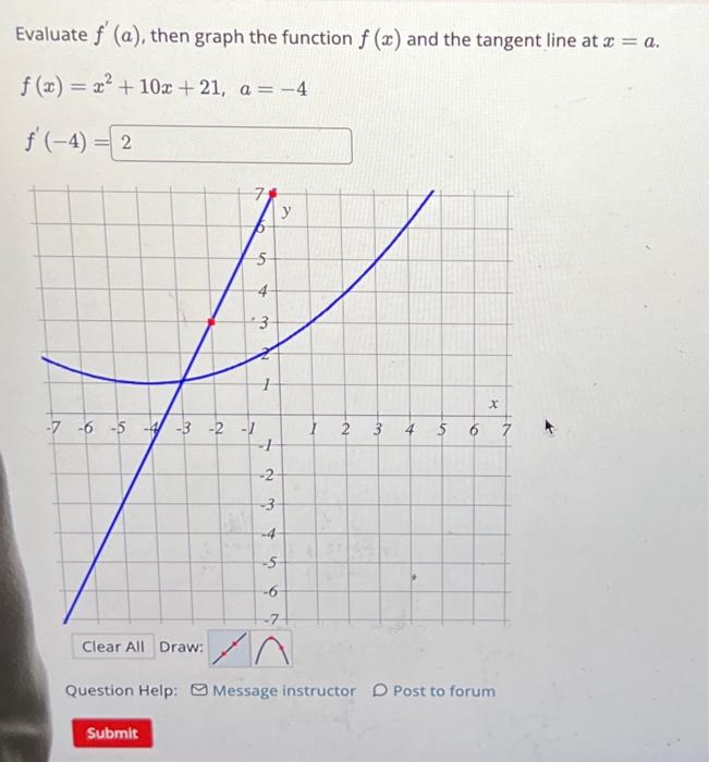 Solved Evaluate f′(a), then graph the function f(x) and the | Chegg.com