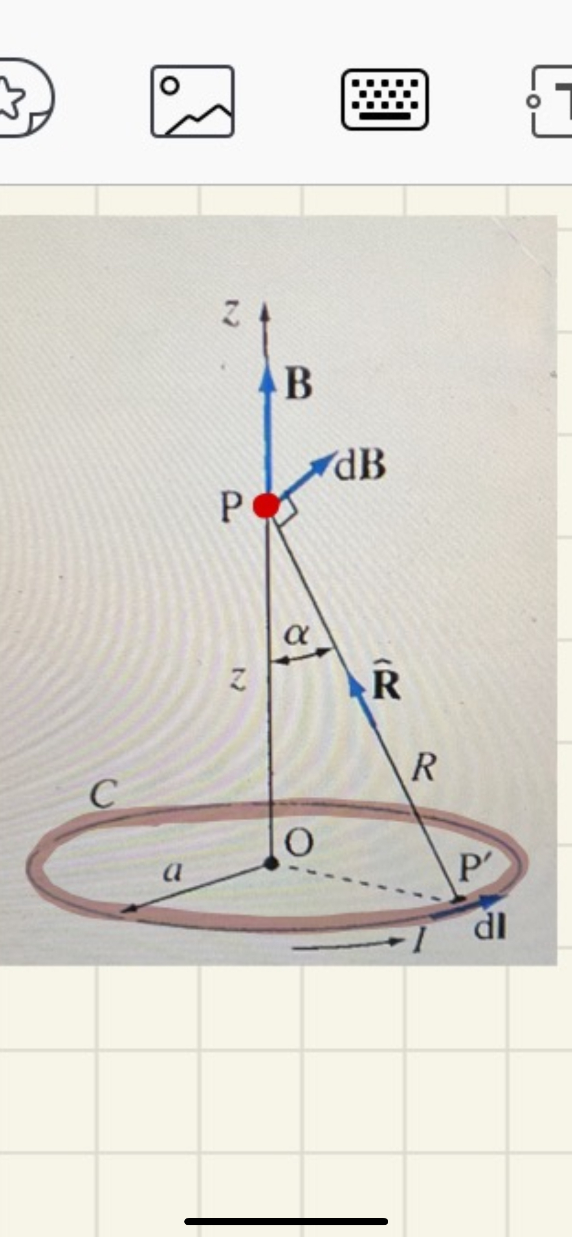 Solved Induced electric field of a circular current | Chegg.com