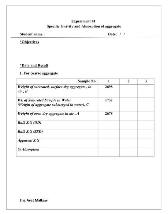 Solved Experiment #1 Specific Gravity and Absorption of | Chegg.com