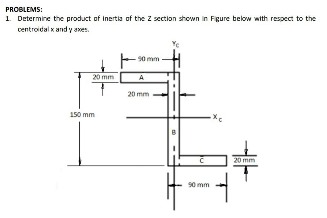 Solved PROBLEMS: 1. Determine the product of inertia of the | Chegg.com