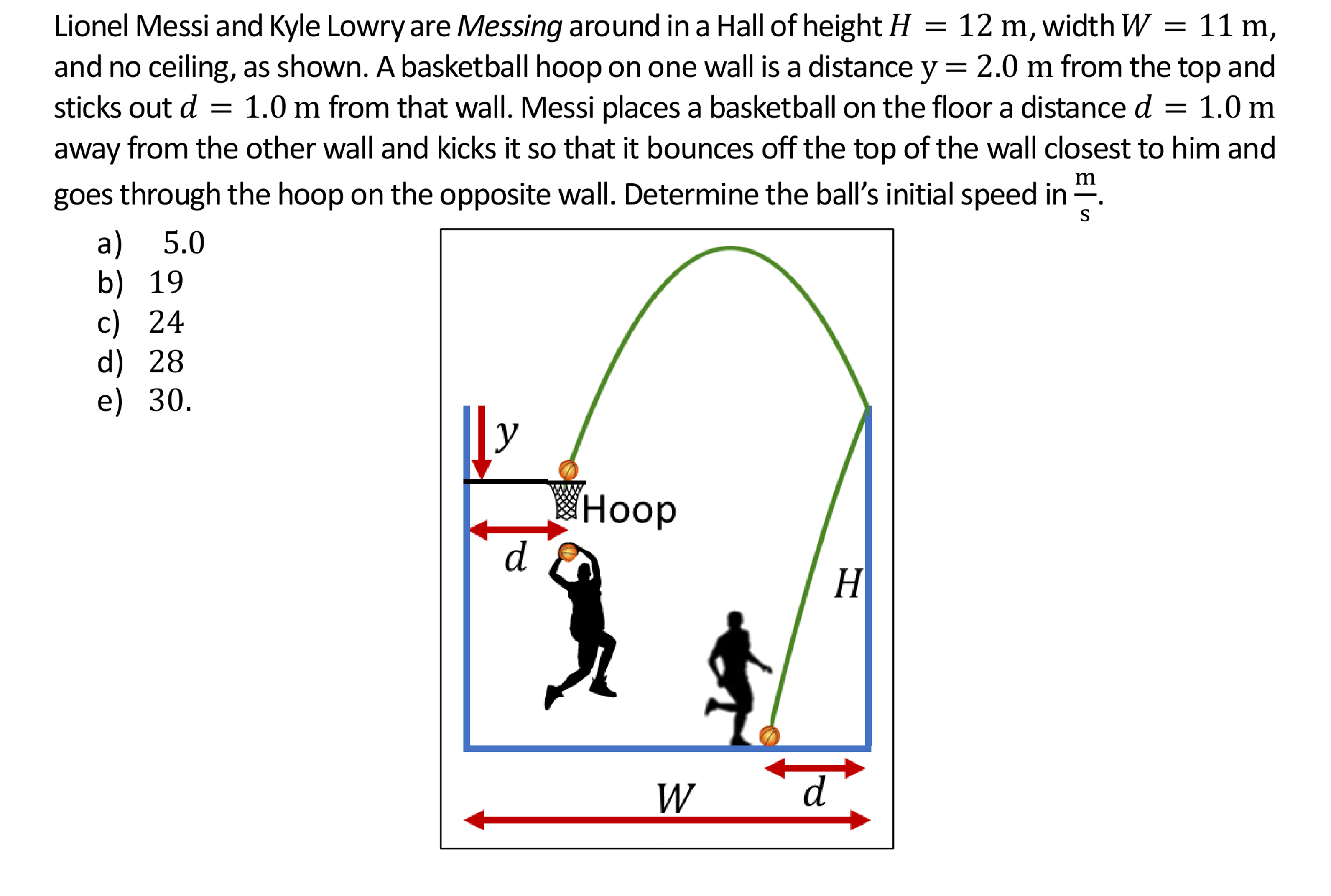 Solved Lionel Messi and Kyle Lowry are Messing around in a | Chegg.com