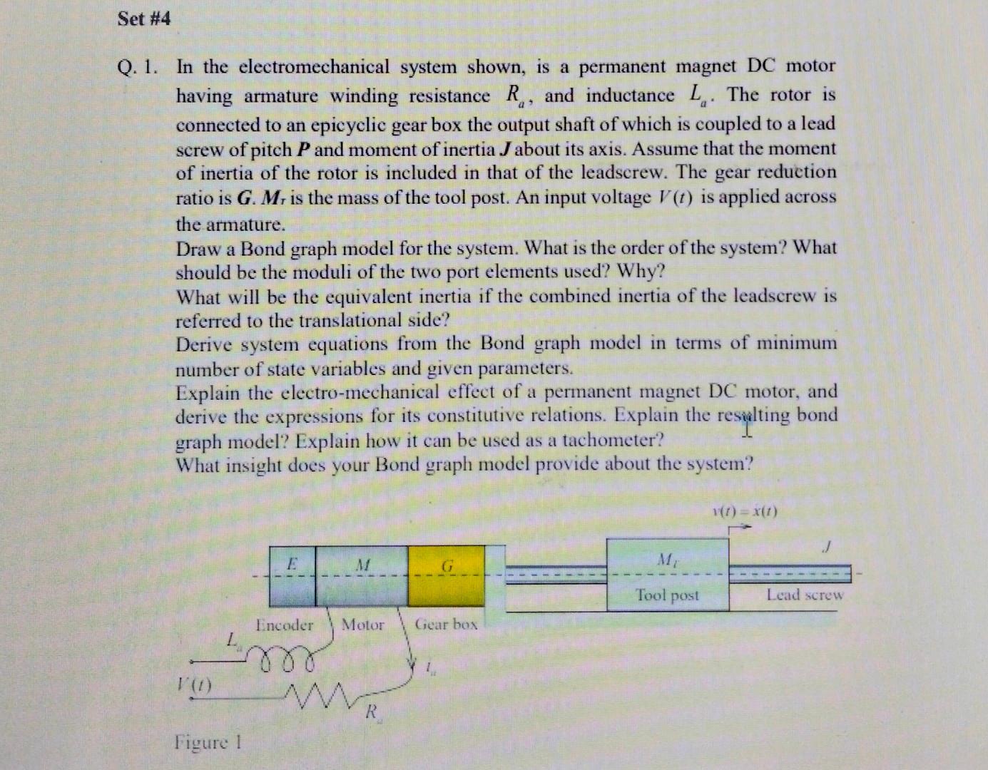 Solved 1. In the electromechanical system shown, is a | Chegg.com