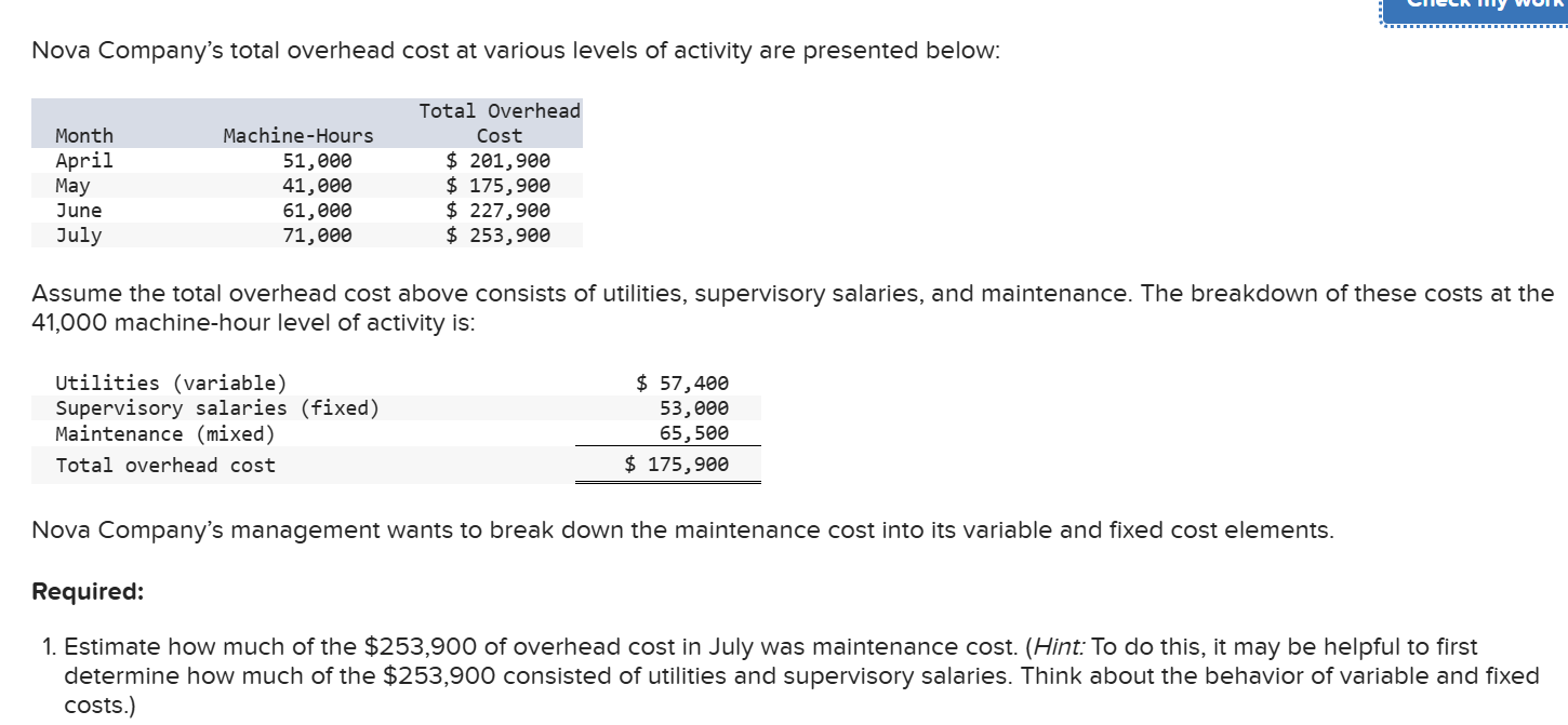 Solved Nova Company’s total overhead cost at various levels | Chegg.com