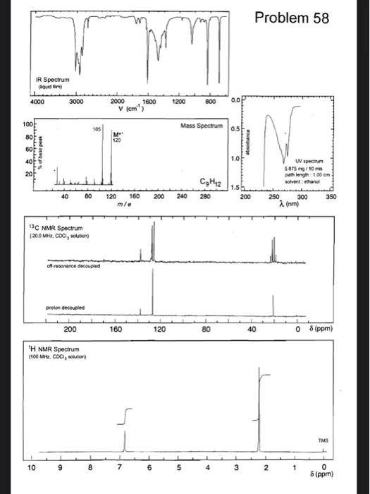 Problem 58Problem 53Problem 50 No significant UV | Chegg.com