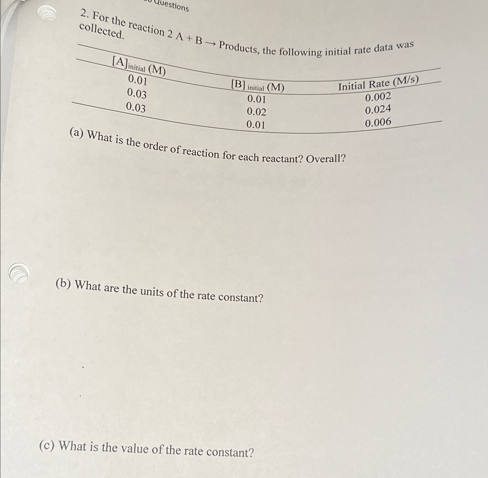 Solved For the reaction 2A+B→ ﻿Products, the following | Chegg.com
