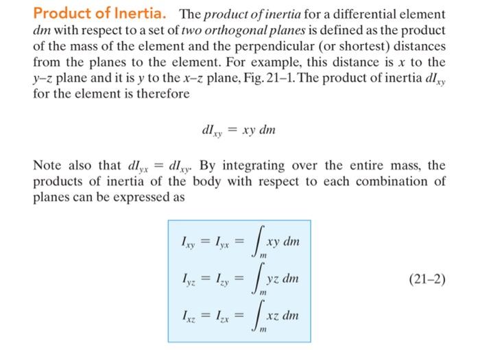 Solved Product of Inertia. The product of inertia for a | Chegg.com
