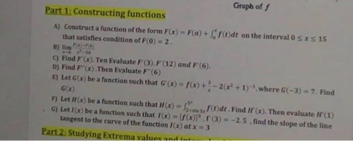 Graph of fPart 1: Constructing functions A) Construct | Chegg.com