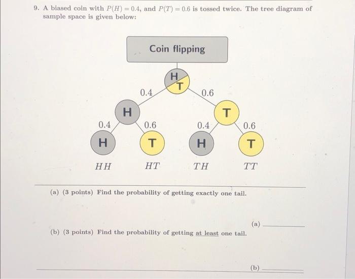 Solved 9. A biased coin with P(H) = 0.4, and P(T) = 0.6 is | Chegg.com
