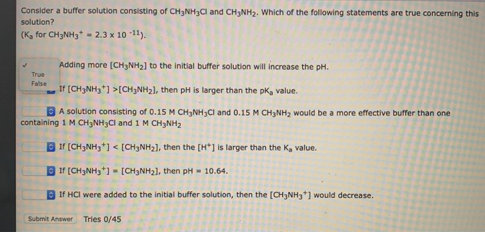 Solved Consider a buffer solution consisting of CH3NH3Cl and | Chegg.com