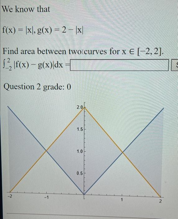 Solved We know that f(x)=∣x∣,g(x)=2−∣x∣ Find area between | Chegg.com