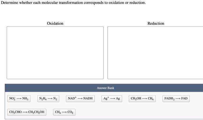 Solved Determine whether each molecular transformation | Chegg.com