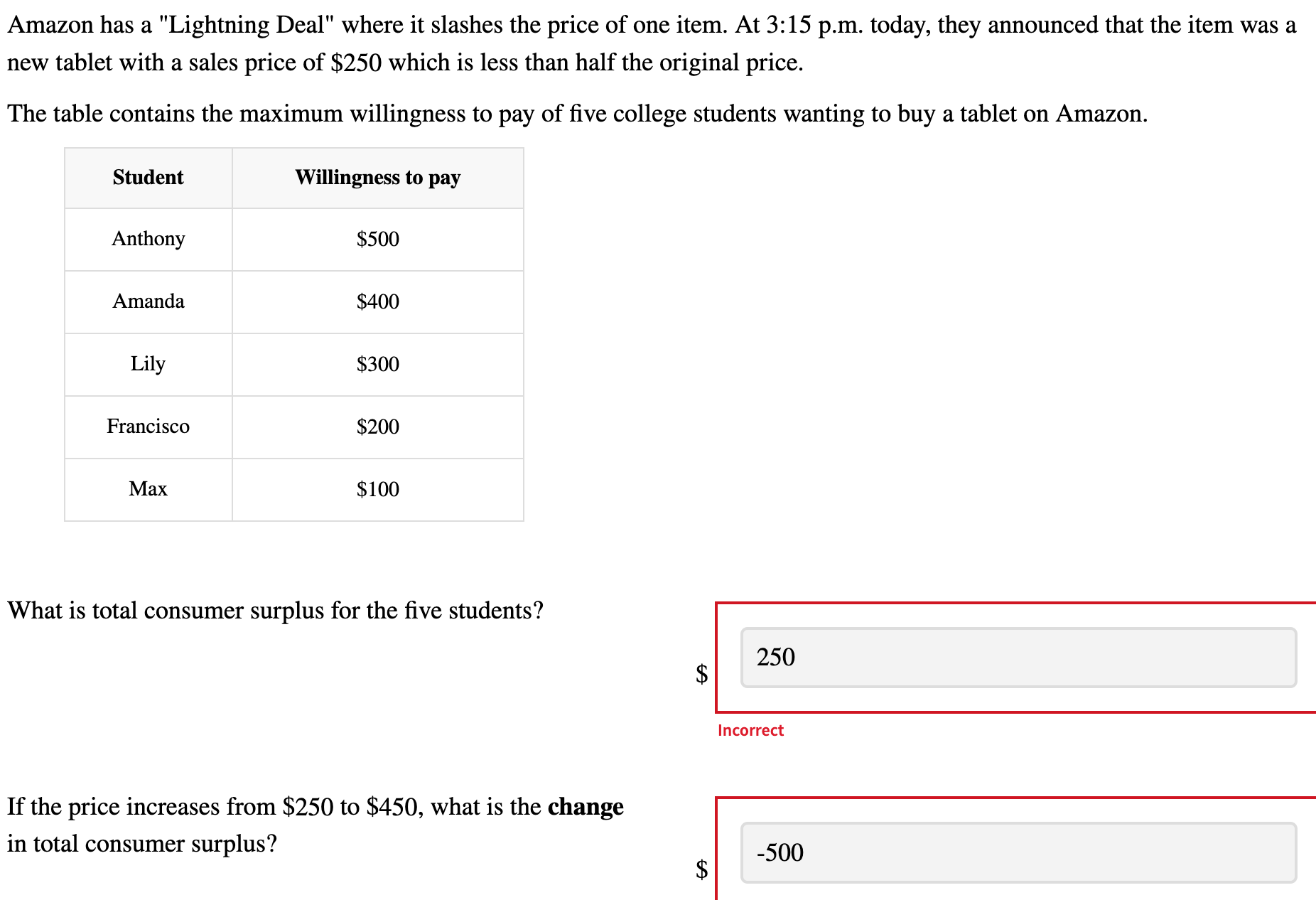 Solved Amazon has a "Lightning Deal" where it slashes the | Chegg.com