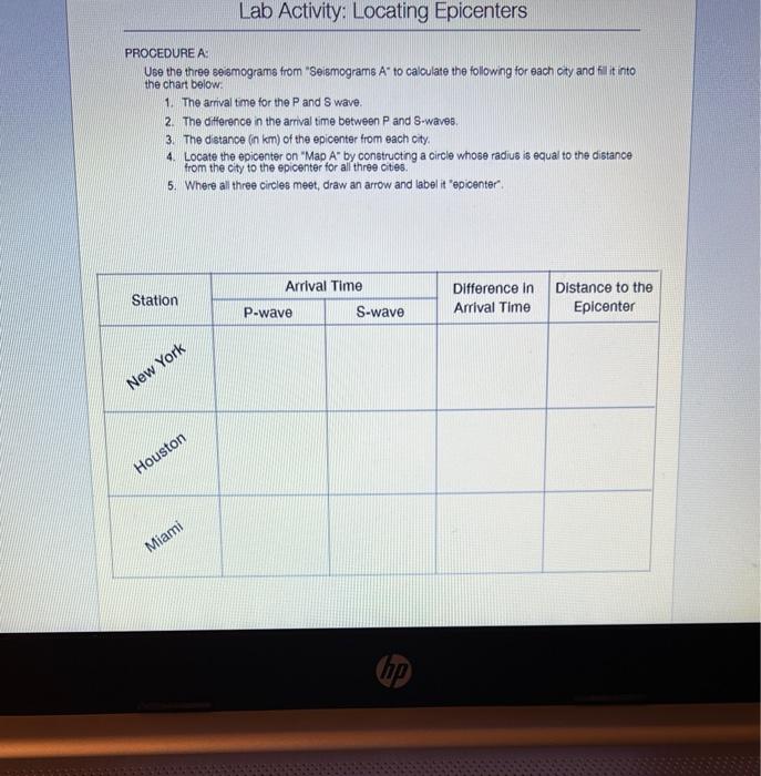 Solved Lab Activity: Locating Epicenters PROCEDURE A: Use | Chegg.com