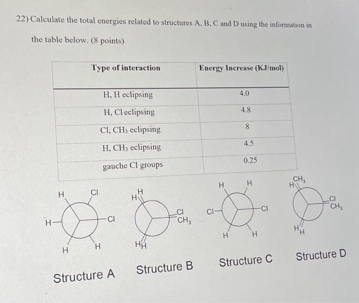 Solved 22) Calculate the total energies related to | Chegg.com