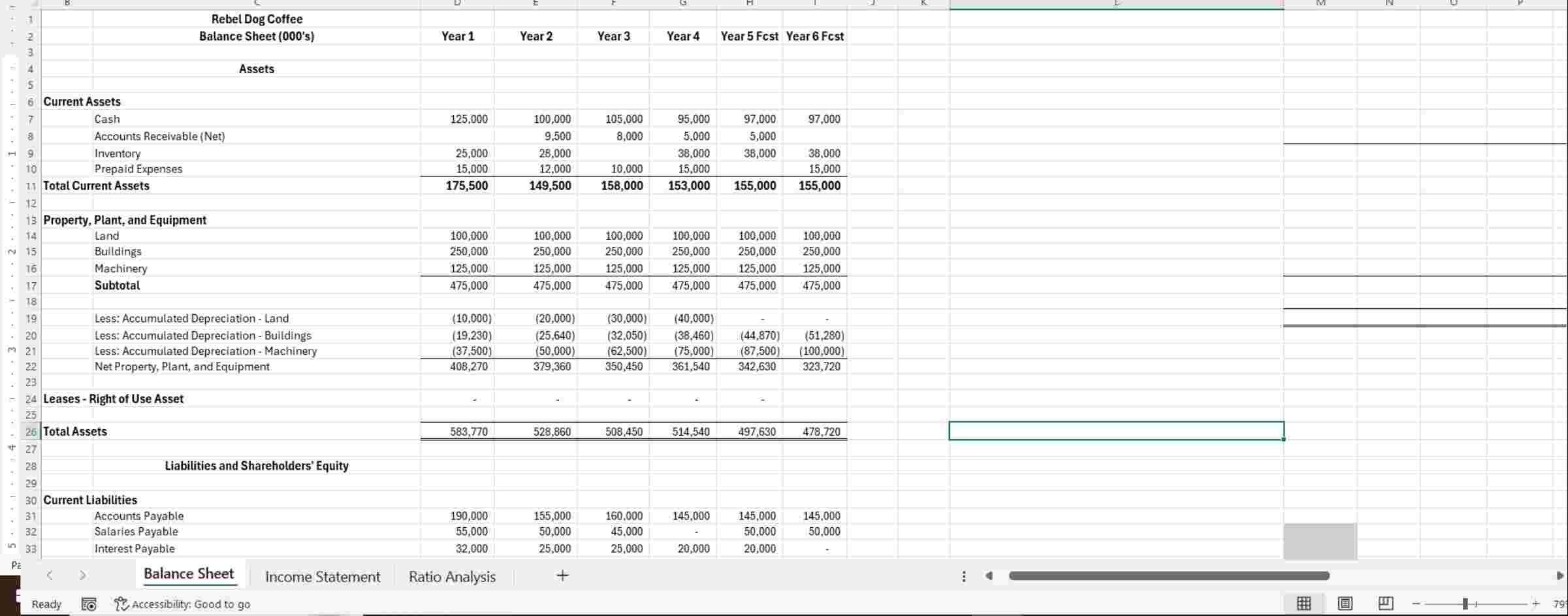 Solved Explain and calculate the errors in the balance sheet | Chegg.com