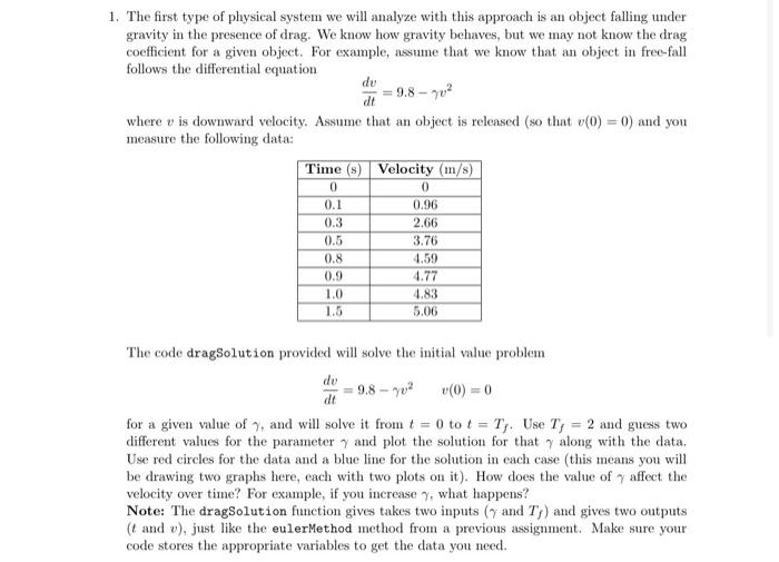 Solved PLEASE USE MATLAB And take a SCREEN SHOT, please also | Chegg.com