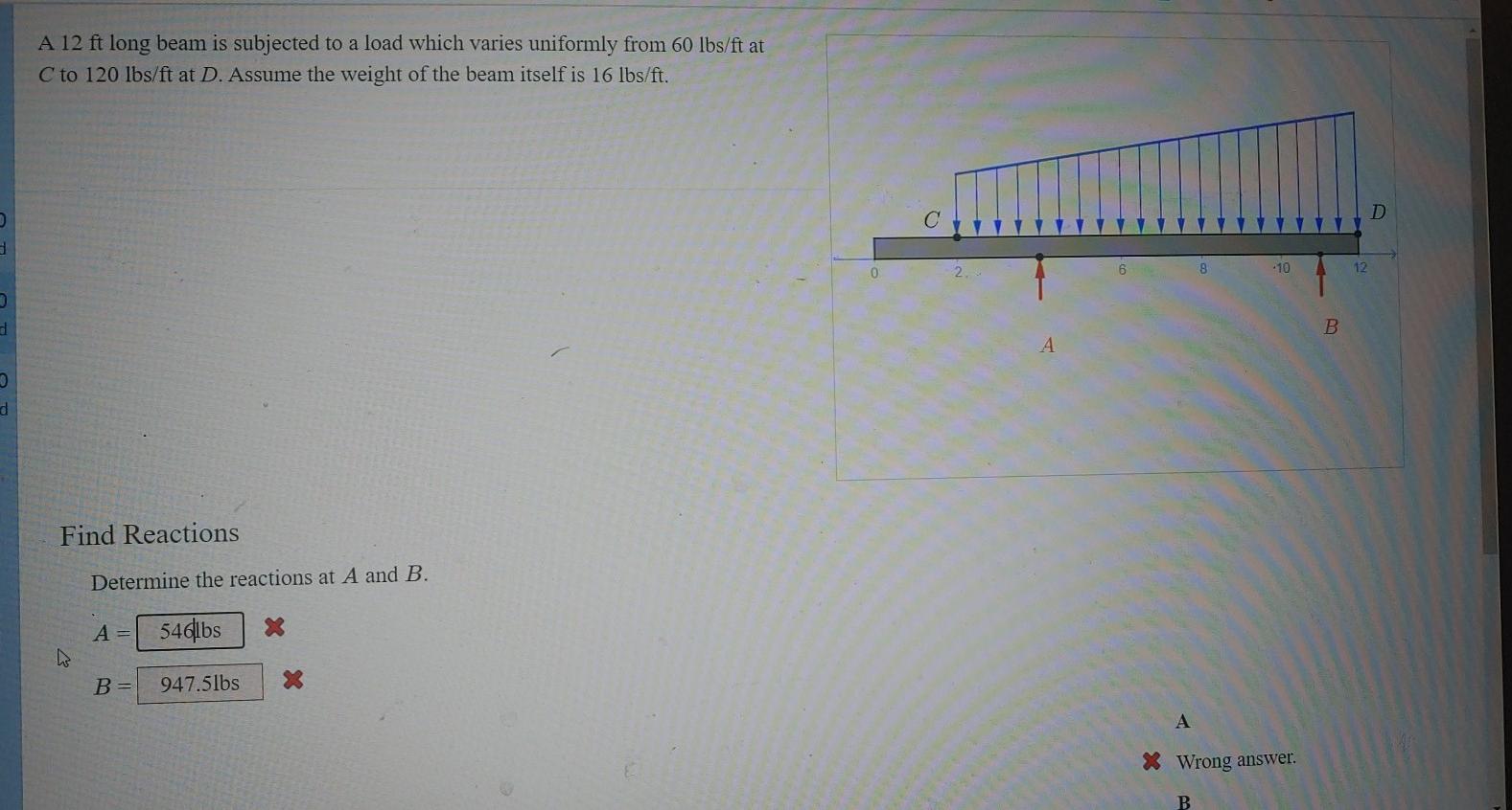Solved A 12 ft long beam is subjected to a load which varies | Chegg.com