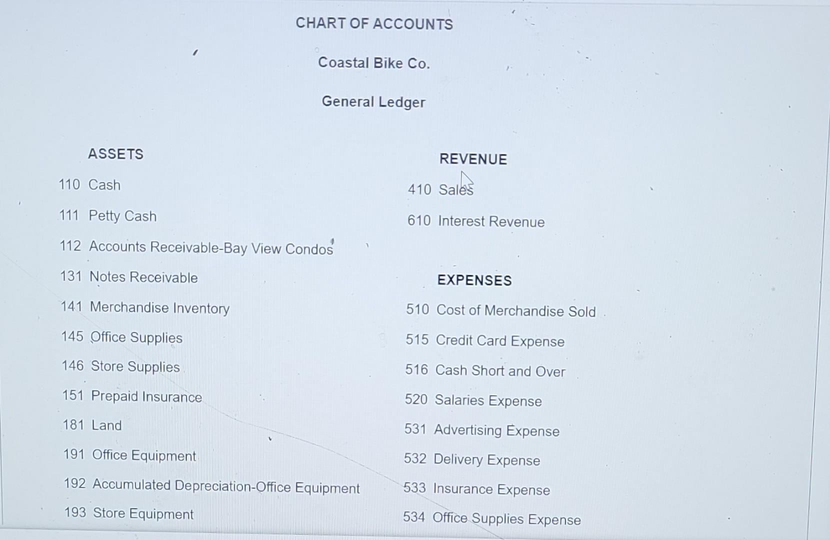 Solved to the Chart of Accounts for exact wording of account | Chegg.com