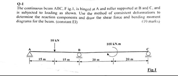 Solved Q-1 The continuous beam ABC, Fig. 1, is hinged at A | Chegg.com