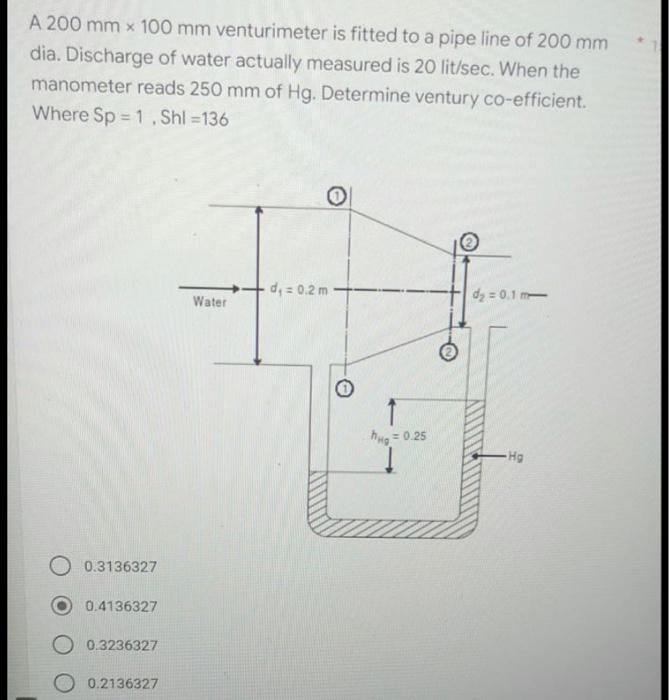 Solved A 200 mm×100 mm venturimeter is fitted to a pipe line | Chegg.com