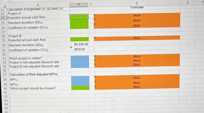 Solved Excel Online Structured Activity: Project risk | Chegg.com