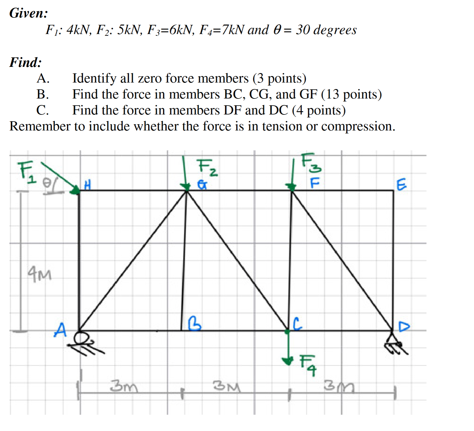 Solved Given:F1:4kN,F2:5kN,F3=6kN,F4=7kN ﻿and θ=30 | Chegg.com