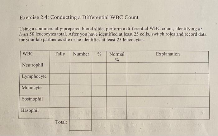 Exercise 2.4: Conducting a Differential WBC Count | Chegg.com