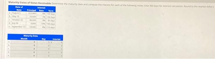 Solved Maturity Dates of Notes Receivable Determine the | Chegg.com