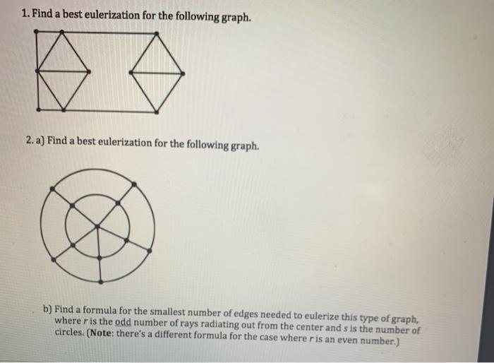 Solved 1. Find a best eulerization for the following graph. | Chegg.com