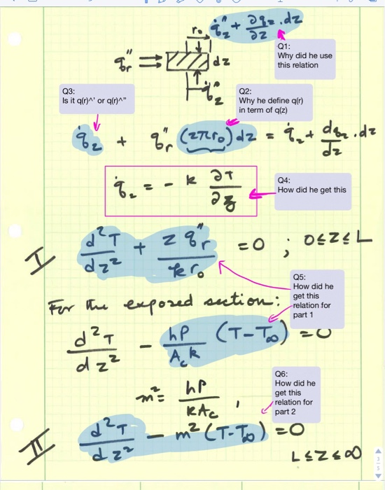Solved | A section of a long rotating shaft of radius Pró is | Chegg.com