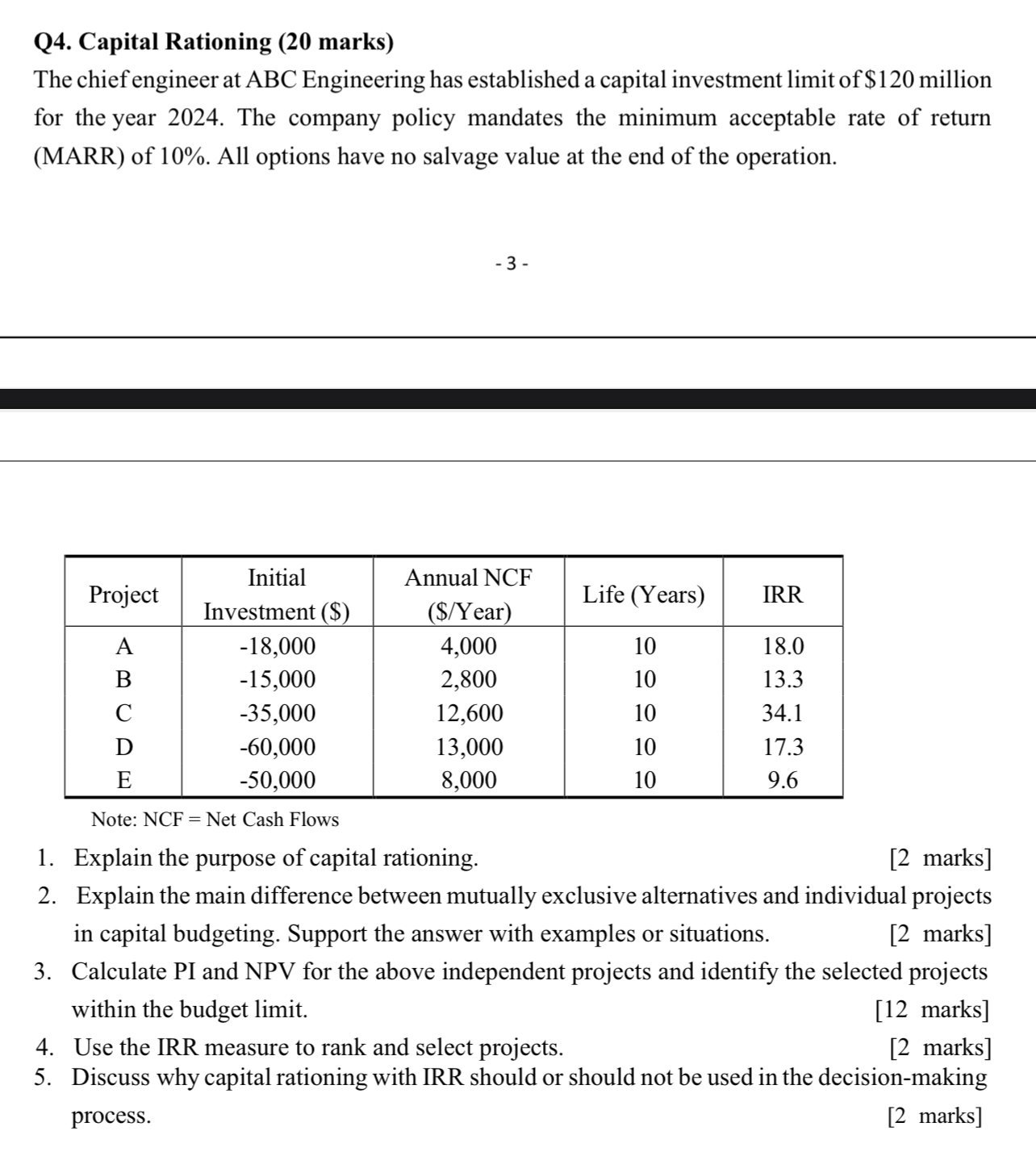 Solved Q4. ﻿Capital Rationing (20 ﻿marks)The chief engineer | Chegg.com